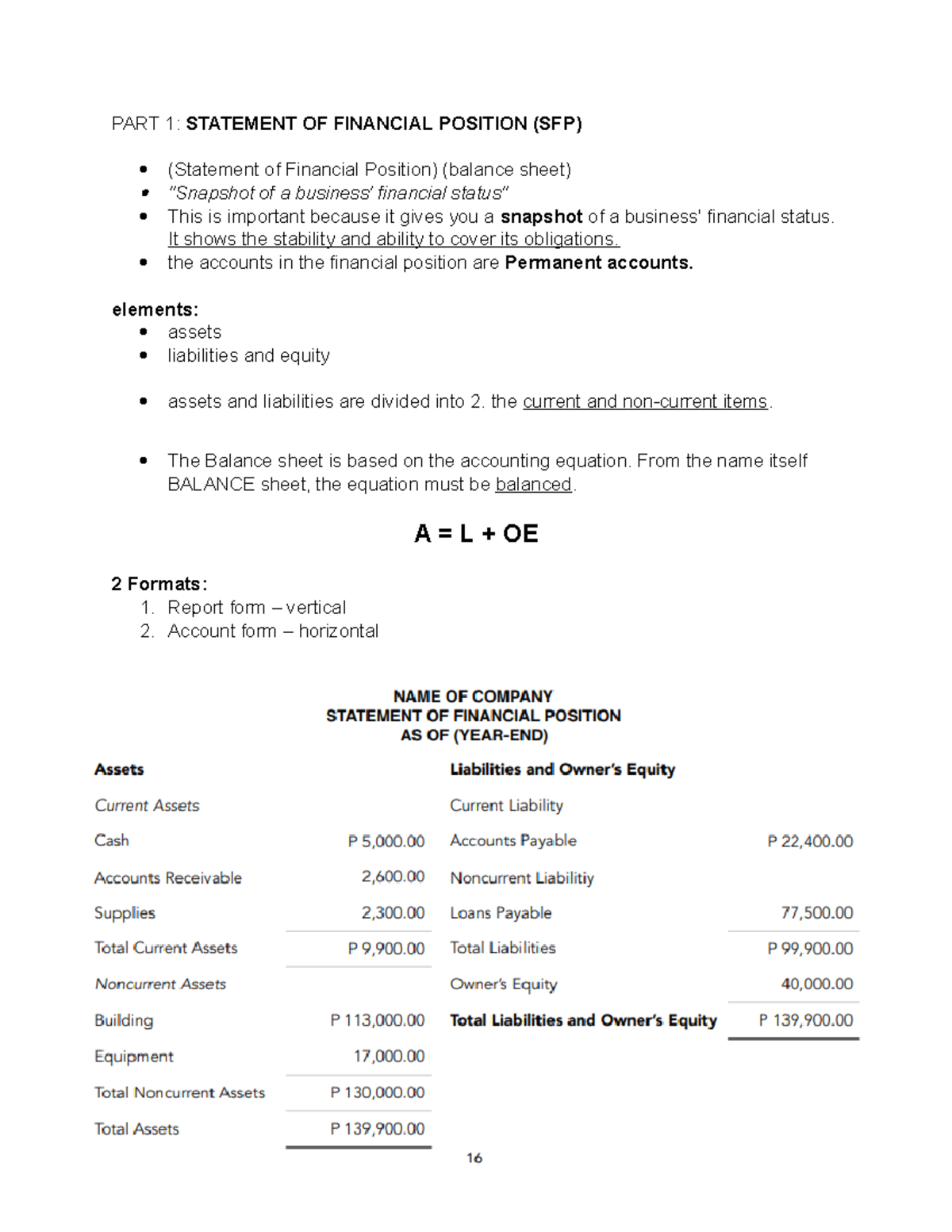 Income statement - sdadadasdsad - PART 1: STATEMENT OF FINANCIAL ...