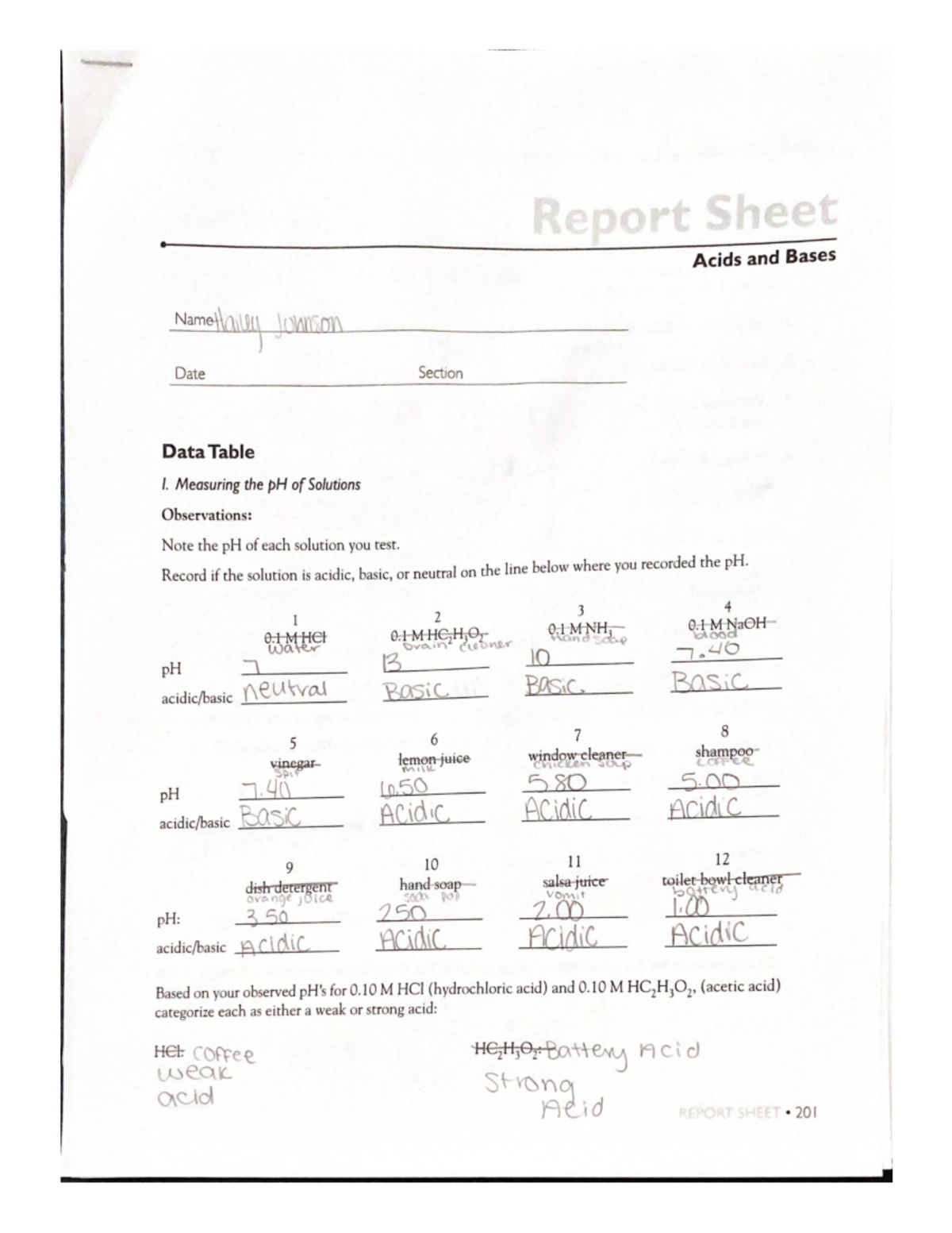 Acid and base - Report Sheet Acids and Bases Name amethilly Johnson ...