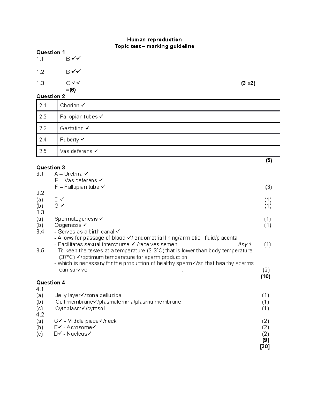 Human reproduction Topic test Marking guideline - Human reproduction ...