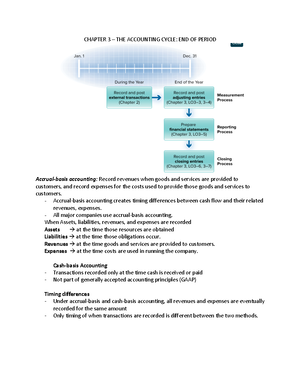 Long-term Assets - Expense: record the full expenditure as an expense ...