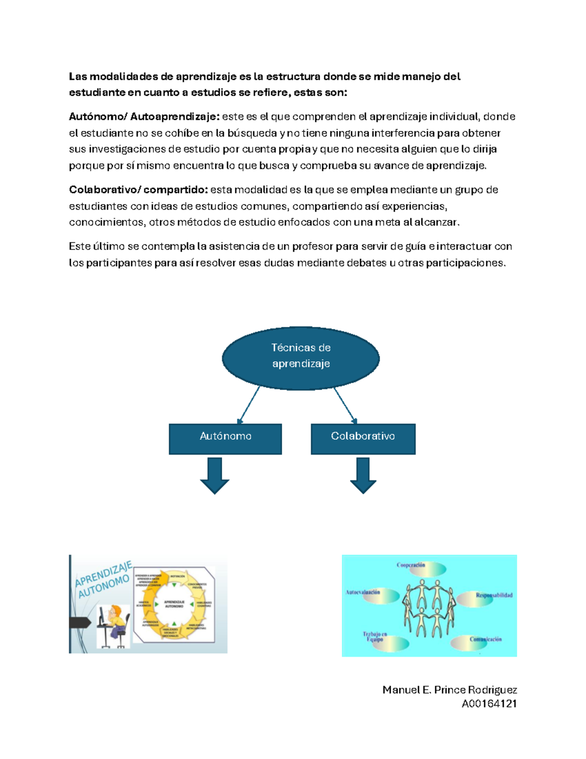 Prince-Manuel-Modalidades de aprendizaje - Manuel E. Prince Rodriguez A ...