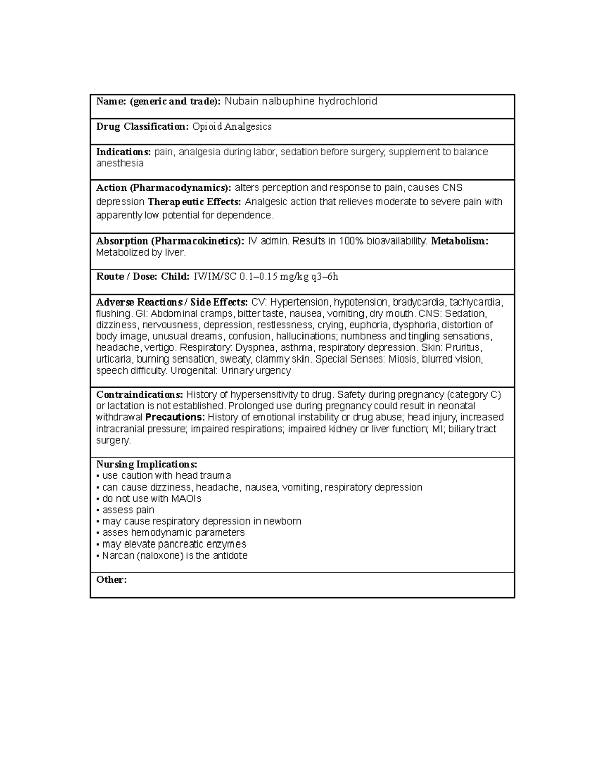 Med Card Nabain - Nubain - Name: (generic and trade): Nubain nalbuphine ...