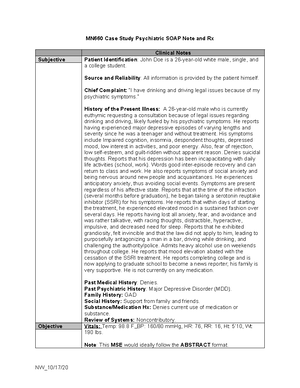 MN660 Pmhnp Clinical Practice Journal Template - Nicole Walters ...
