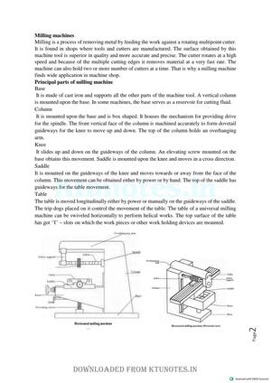 Module 5 - Lecture notes - Metrology And Measurements - Studocu