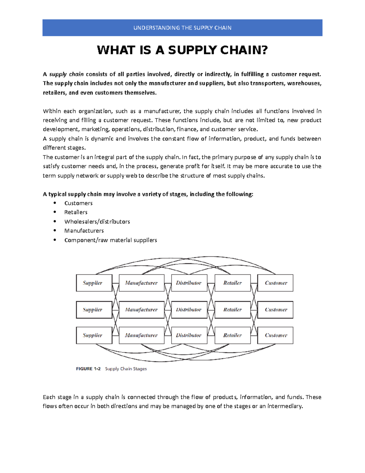 Chapter-One Understanding-the-Supply-Chain - WHAT IS A SUPPLY CHAIN? A ...