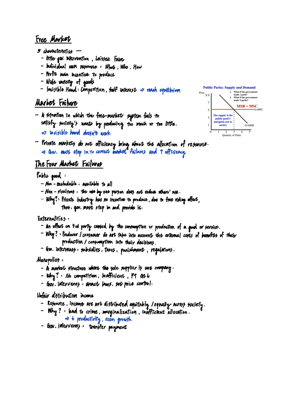 Unit 6 Market Failures & Role of the Government - Free Market 5 ...