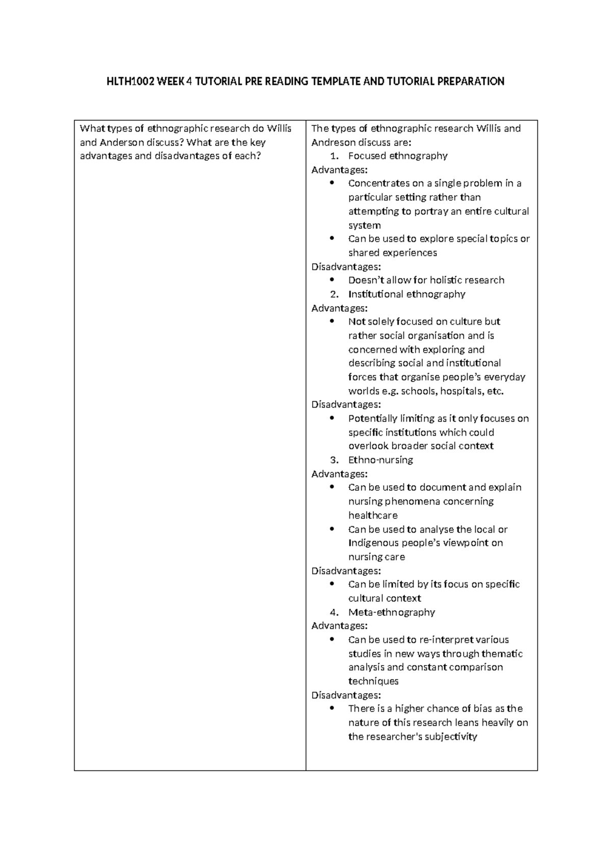 HLTH1002 WEEK 4 Tutorial Reading Template - HLTH1002 WEEK 4 TUTORIAL PRE READING TEMPLATE AND ...