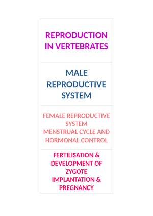 CAT Acronyms - Summary CAT Grade 12 - CAT Acronyms Acronym Description ...