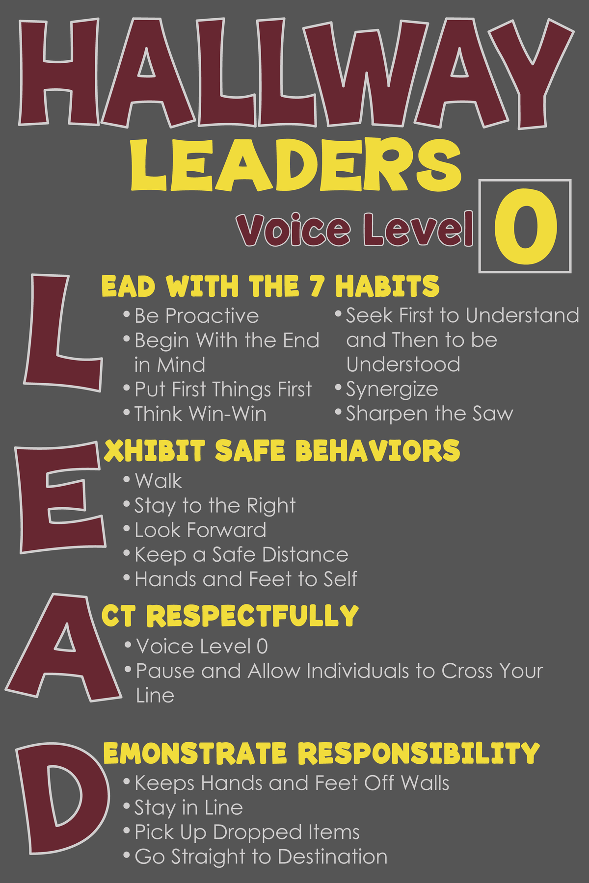 LEAD in all Areas - Help leaders to lead effectively - EAD WITH THE 7 ...