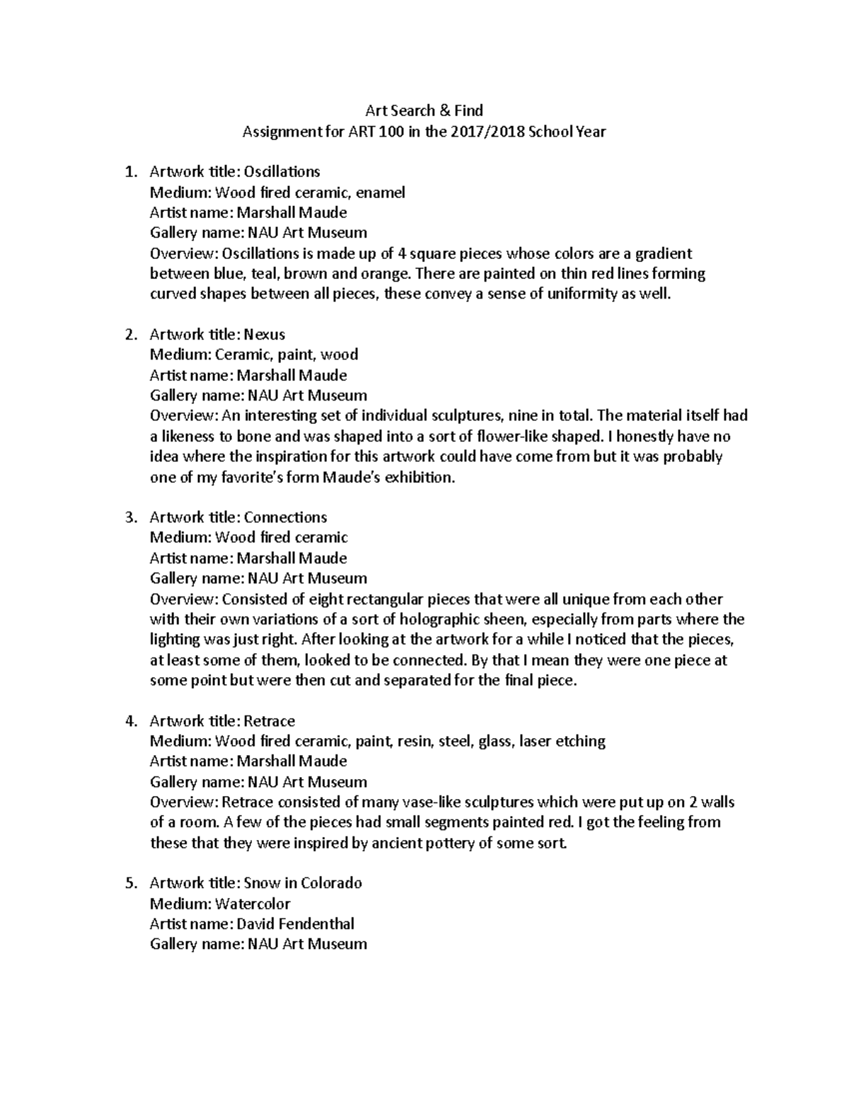 Art search and find - Art Search & Find Assignment for ART 100 in the ...