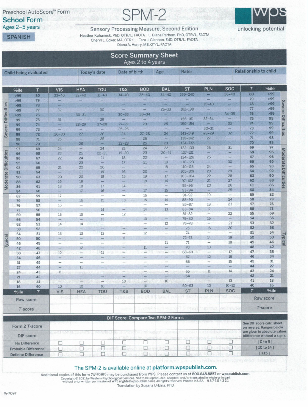 SPM 2. 2-5 años school - Preschool Form School Form wps Ages years ...