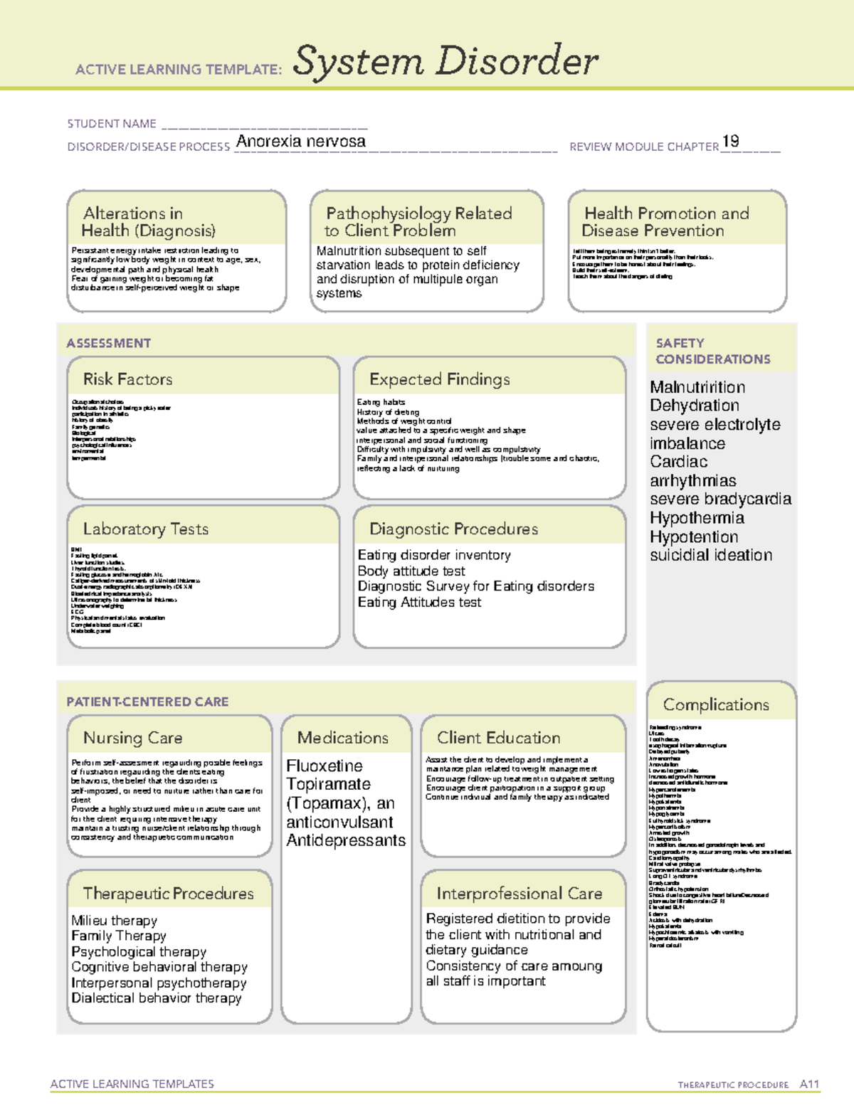 ATI Template Anorexia Nervosa ACTIVE LEARNING TEMPLATES THERAPEUTIC