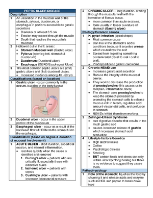 Asychronous Activity Shock and MODS in Critical Care Nursing - 11/23 ...