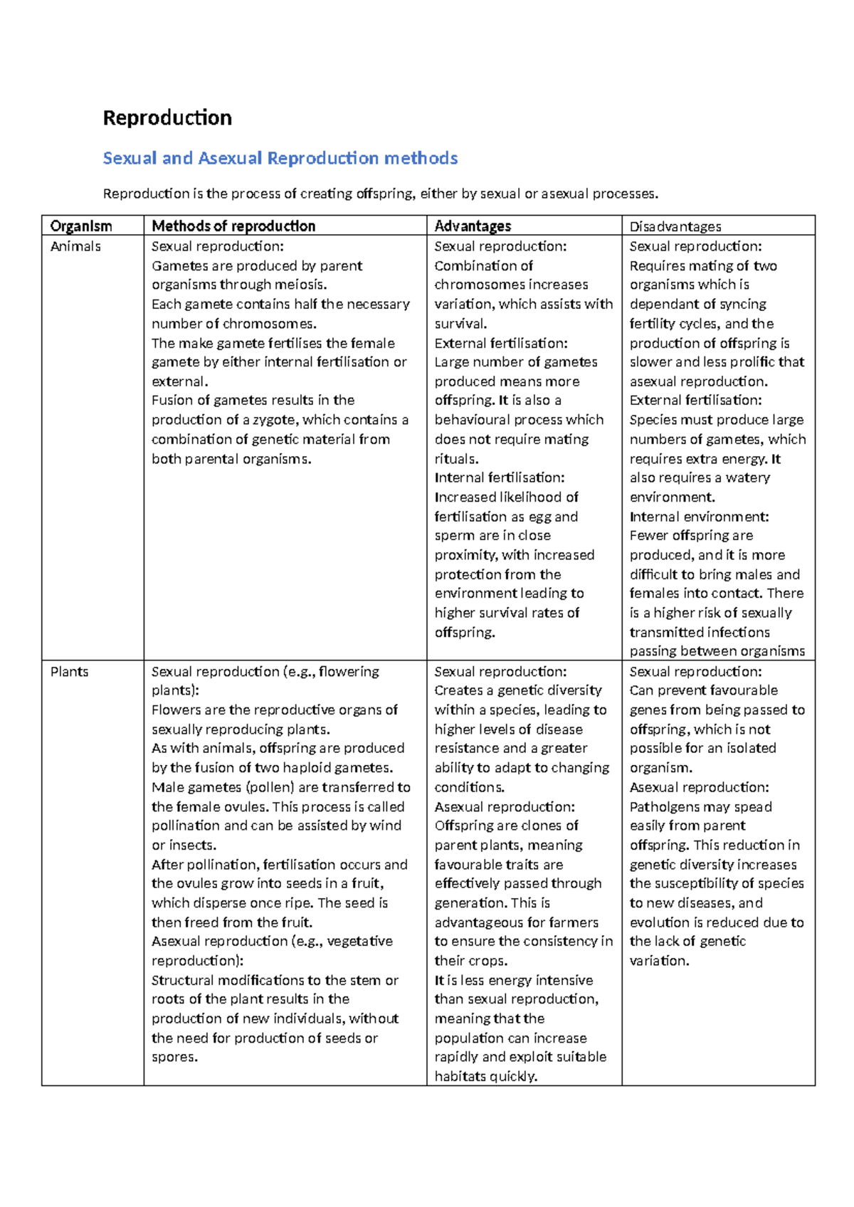 Module 5 Heredity notes - Reproduction Sexual and Asexual Reproduction ...
