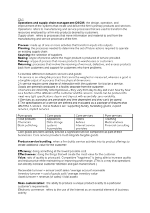 Unit 1 (MCOB) - unit 1 notes for MCOB of 1st year MBA AKTU - MANAGEMENT ...