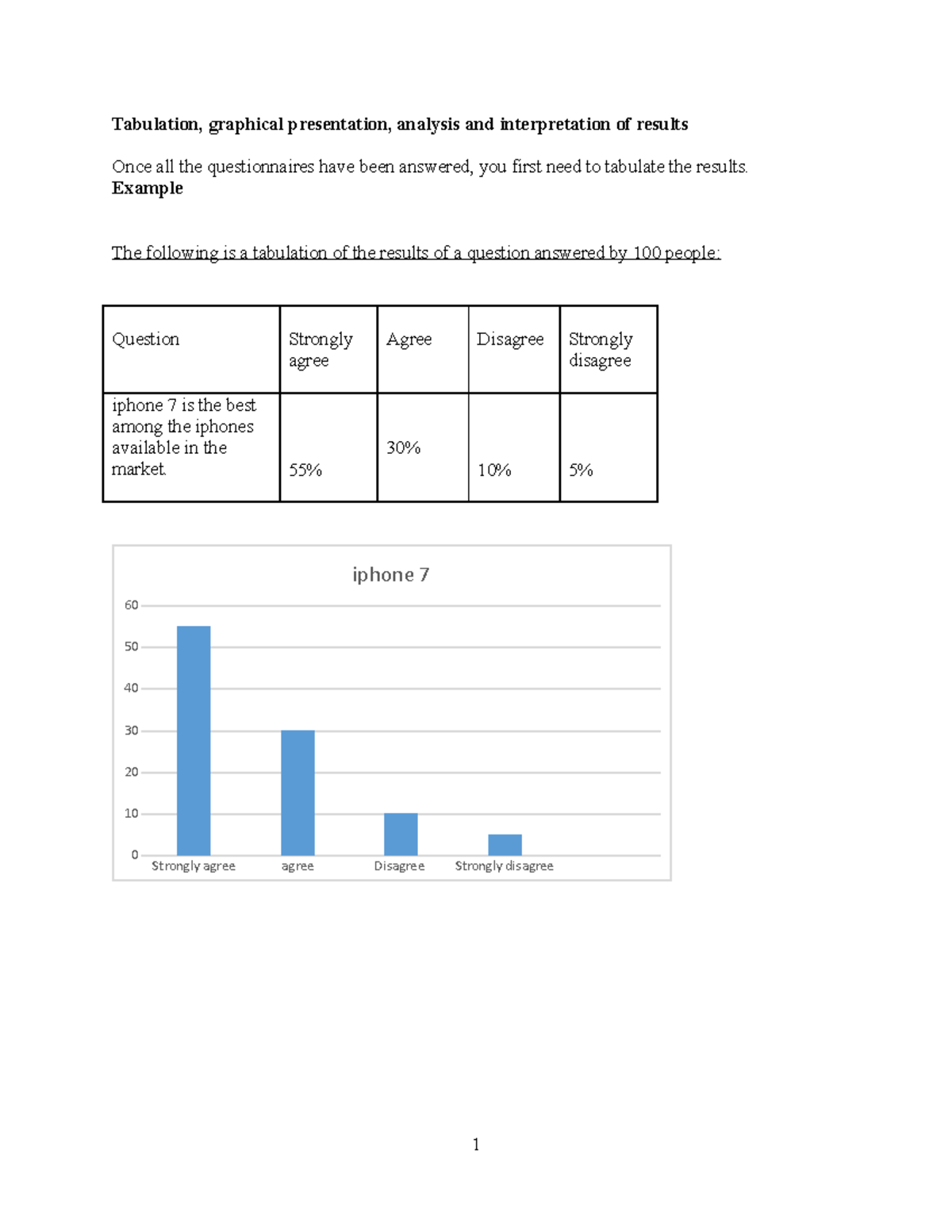 Analysis of Graphs ,Tabulation - Tabulation, graphical presentation, analysis and interpretation ...