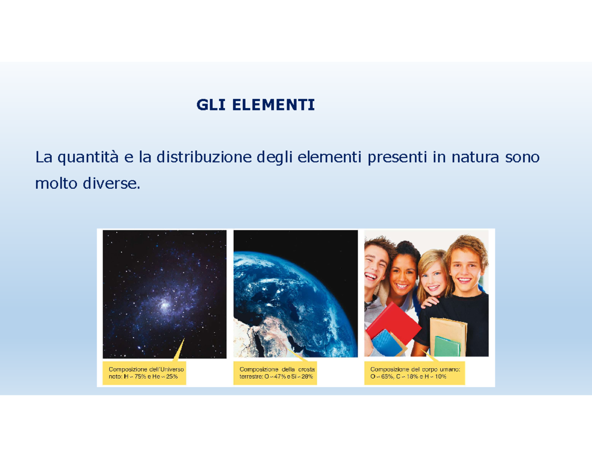 Gli elementi - riassunti chimica - La quantità e la distribuzione degli ...