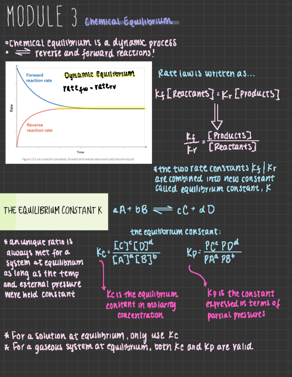 Module 3 - General Chemistry Notes on Chemical Equilibrium - Chemical ...