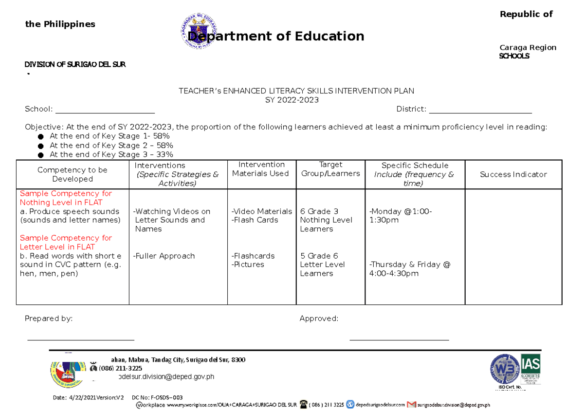 Enhanced Literacy Intervention Plan Final - ISO Cert. No. AW/PH ...