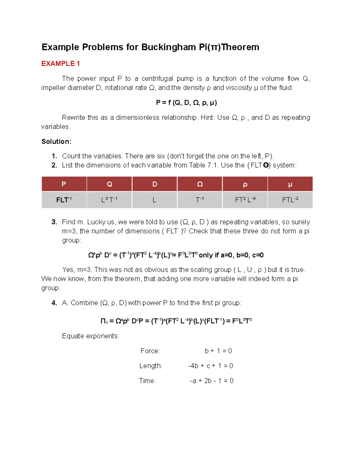 Example Problems for Buckingham Pi - Example Problems for Buckingham Pi(π)Theorem EXAMPLE 1 The ...