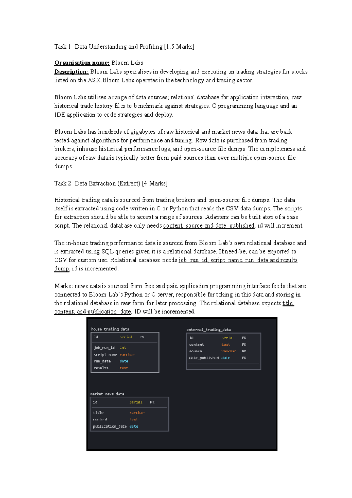 Assignment 3 HD: Data Warehouse Design - Task 1: Data Understanding and ...