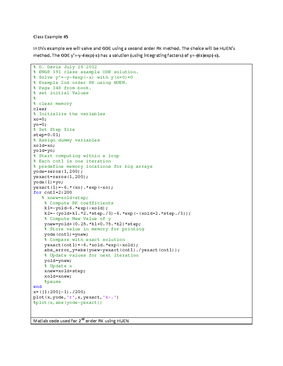 ODE- system notes 391 - Class Example # In this example we will solve ...