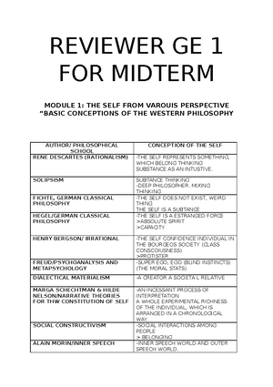 Filipino- Nursing- Theorist - FILIPINO NURSING THEORIST ROZZANO LOCSIN ...