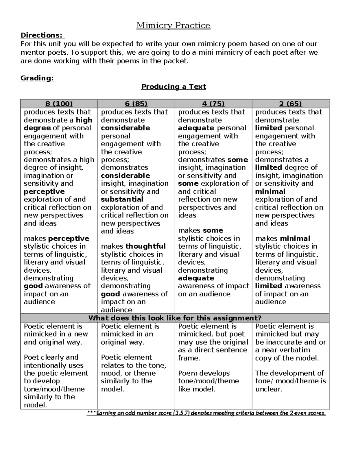 English practice - Mimicry Practice Directions: For this unit you will ...