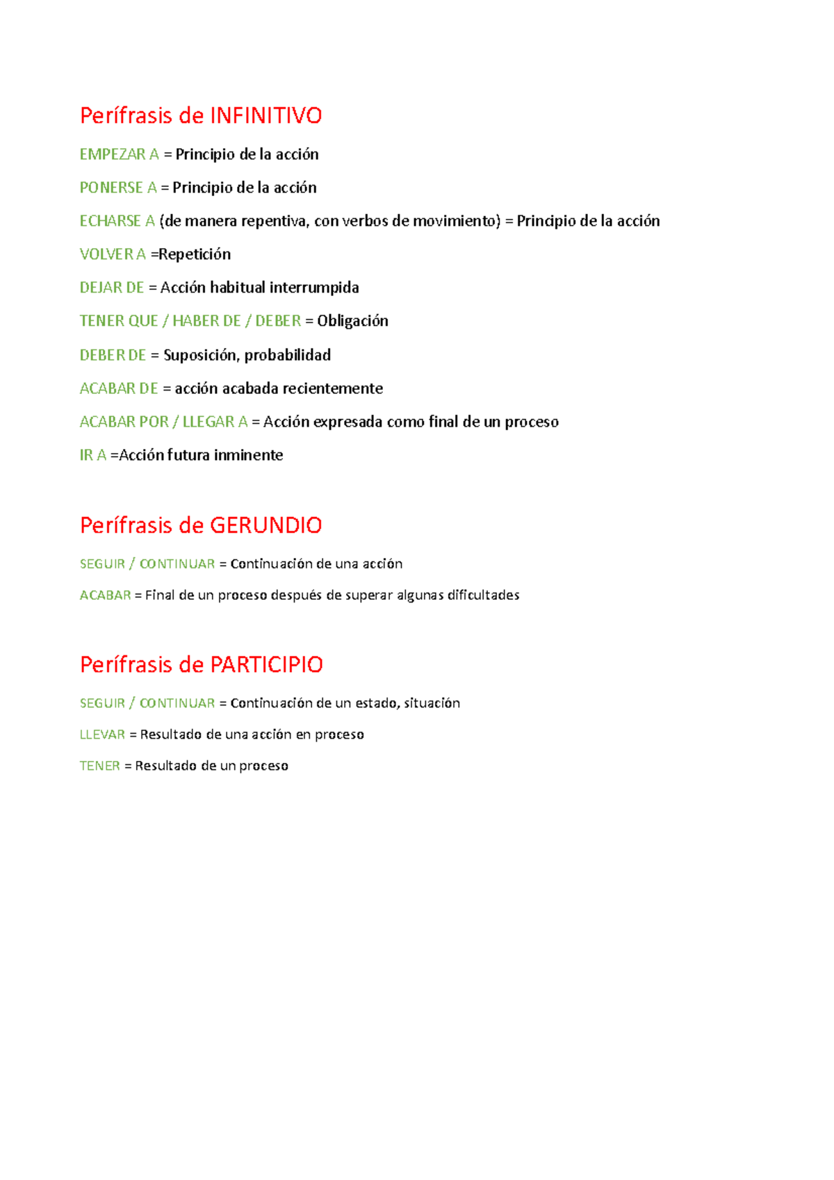 Perifrasis de infinitivo, gerundio y participio - Lingua Spagnola 3 ...