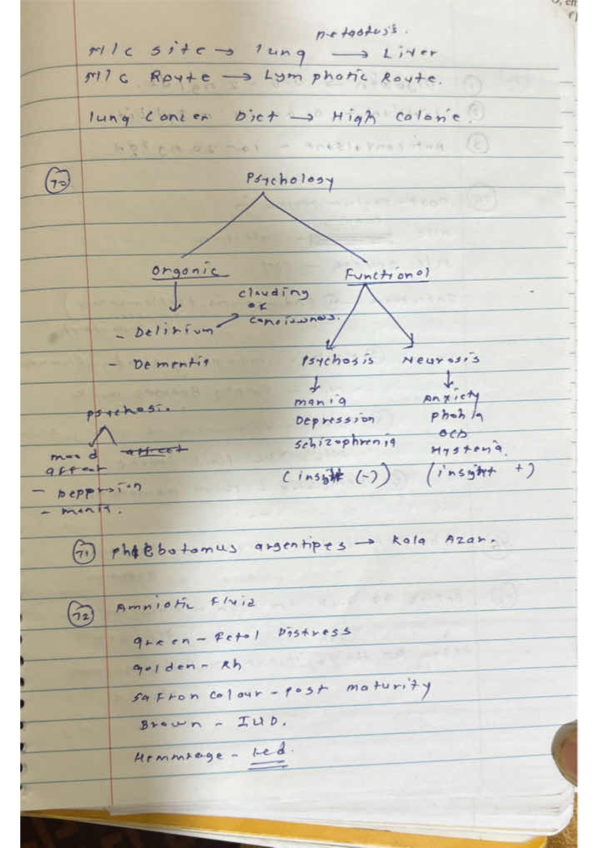 Pdf 5 - Lecture notes - Pediatric nursing - Studocu