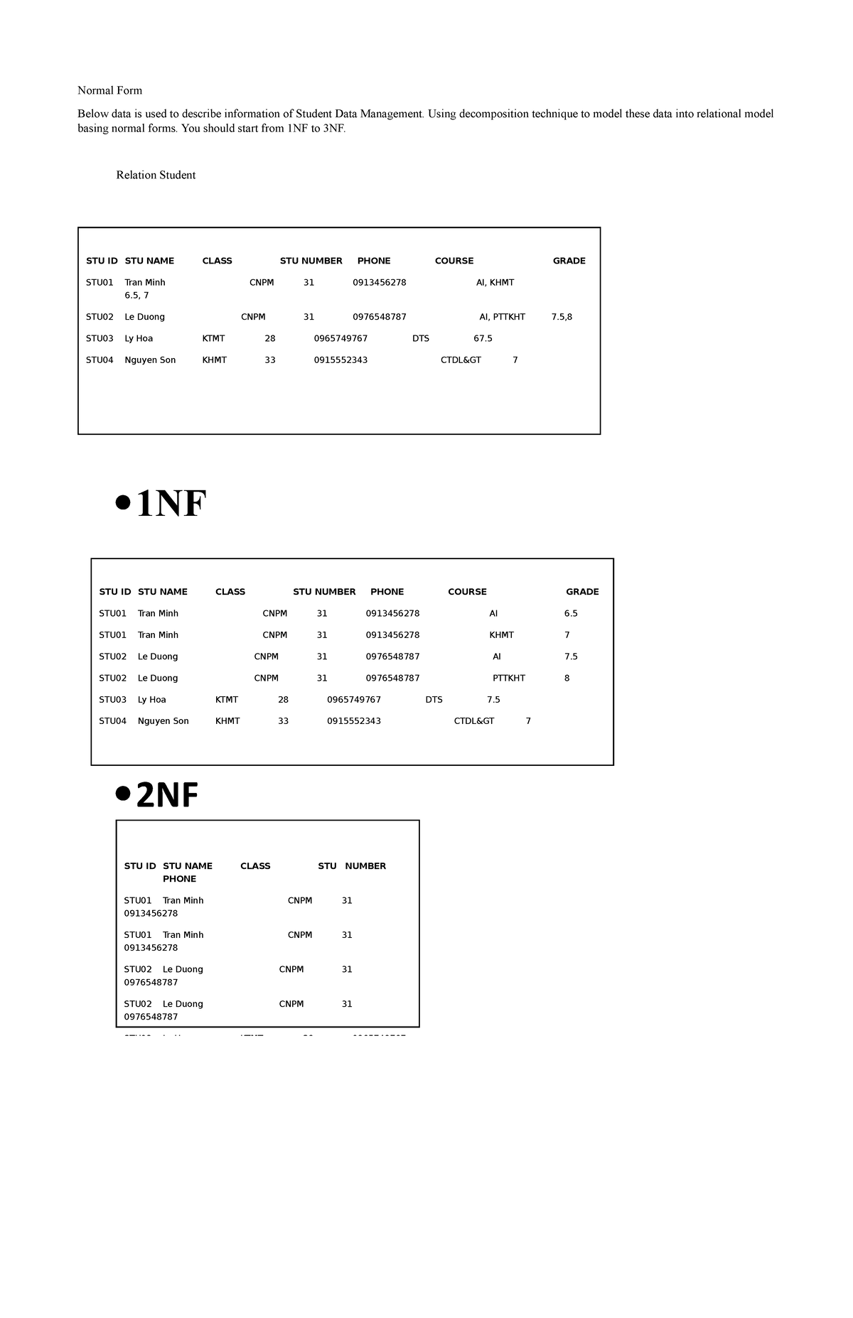 Lab2-Student-Data - Assignment - Normal Form Below data is used to describe information of ...