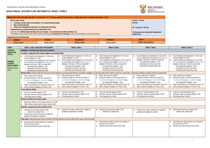 Exemplar Gr3 English Maths Term1 Baseline Assessment Memo 2022 - Gr3 ...