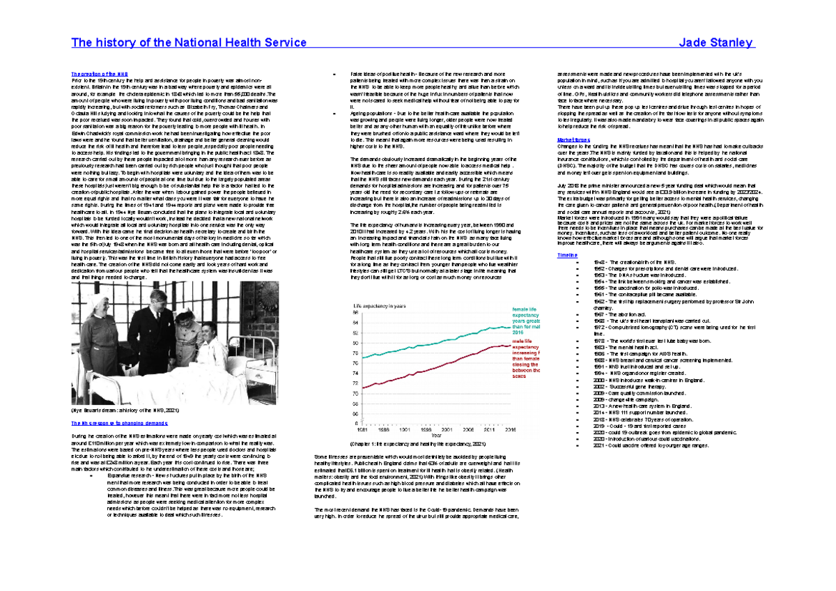 Unit 6 the history of the NHS poster - The history of the National ...