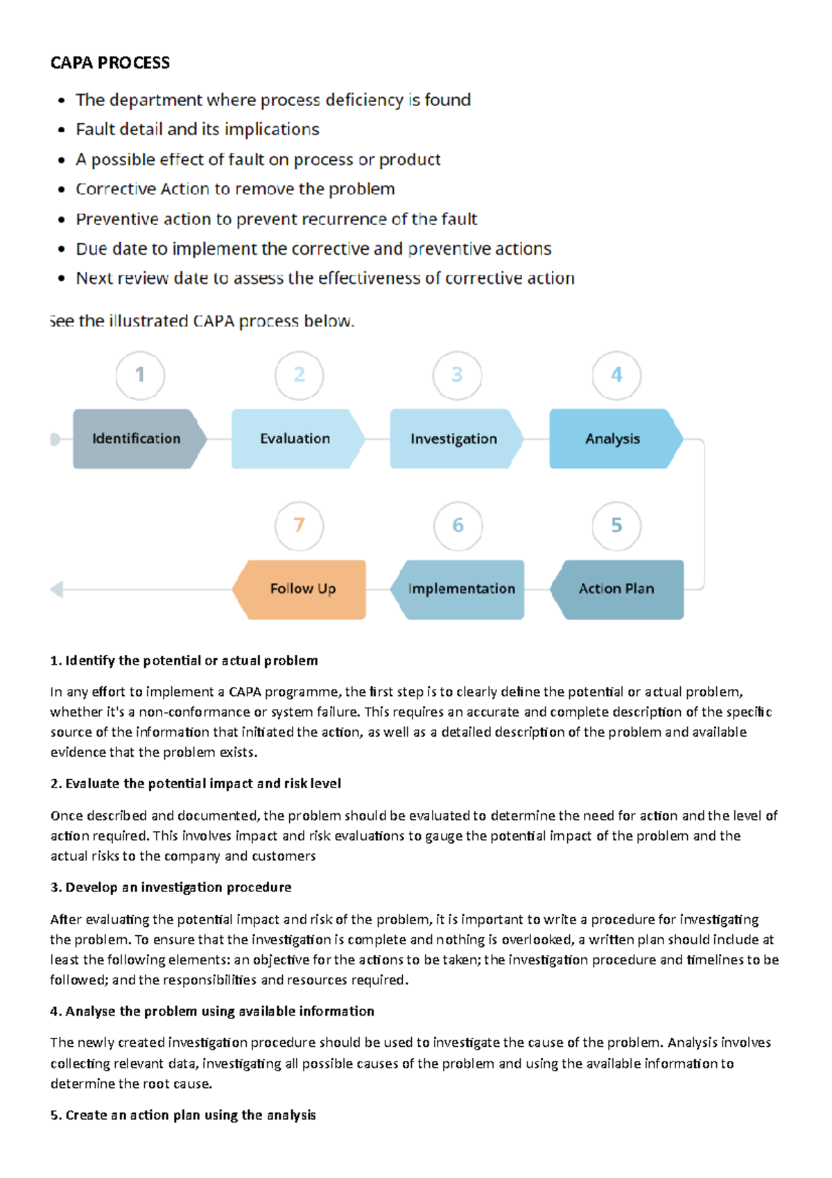 CAPA Process - AAA - CAPA PROCESS 1. Identify the potential or actual ...