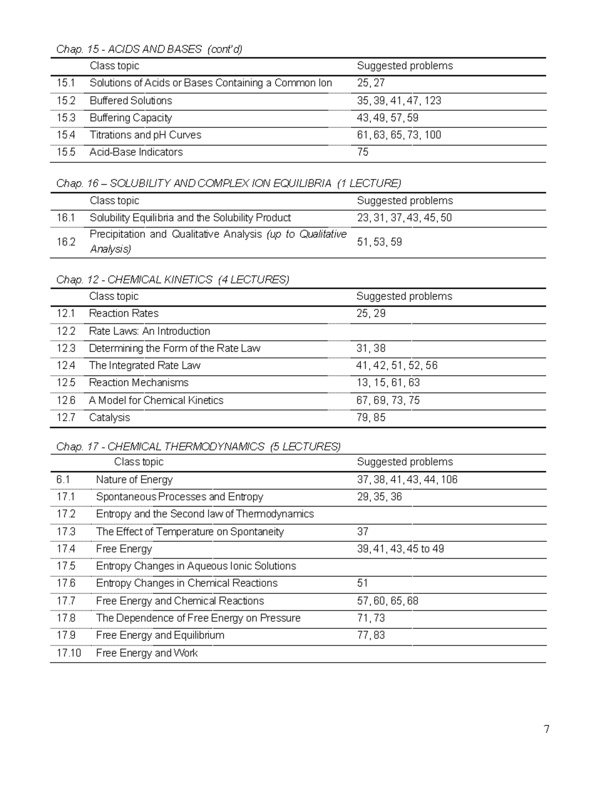 NYBSummer 7 - resume des cours de la session d'été - 7 Chap. 15 - ACIDS ...