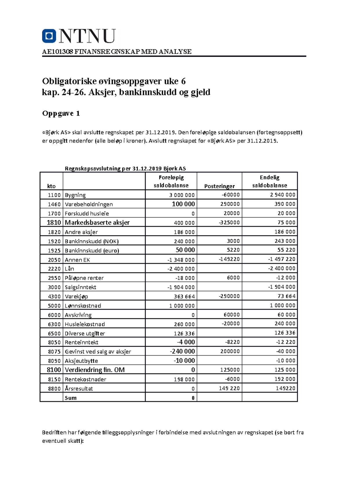 Obl.øvingsoppgaver kap. 24-26 uke 6 - AE101308 FINANSREGNSKAP MED ...