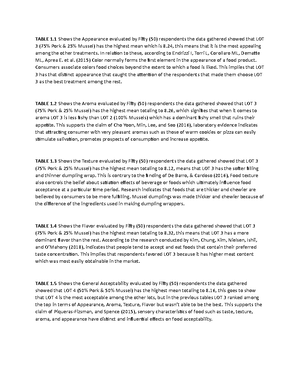 Group 8 Facilitative- Learning- Environment - THE LEARNING ENVIRONMENT ...