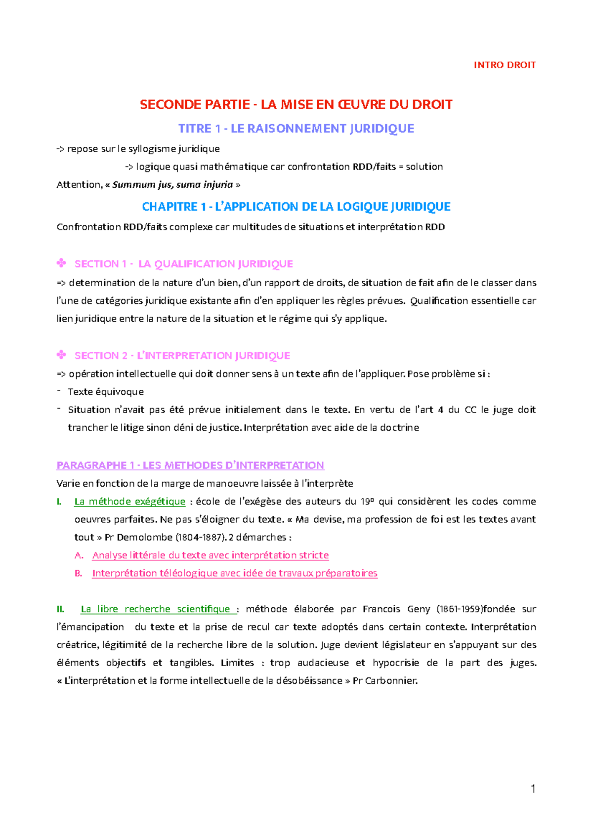 Fiche introduction au droit - INTRO DROIT SECONDE PARTIE - LA MISE EN ŒUVRE DU DROIT TITRE 1 ...