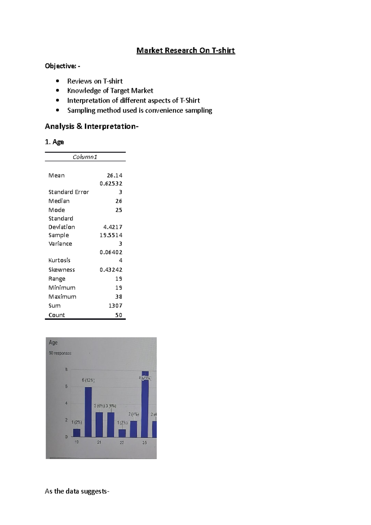 Tshirt survey - rfset - Market Research On T-shirt Objective: - Reviews ...