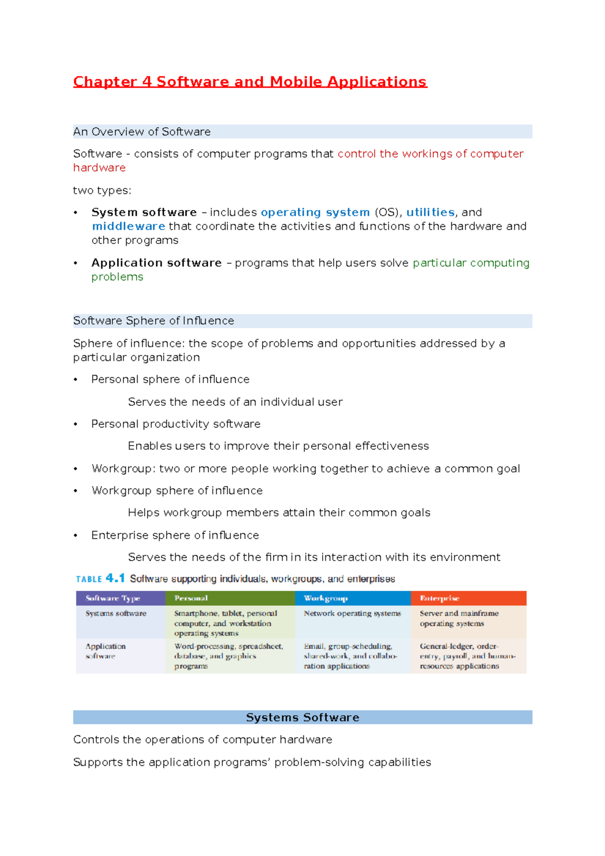 Chapter 4 Software and Mobile Applications - Management Information ...