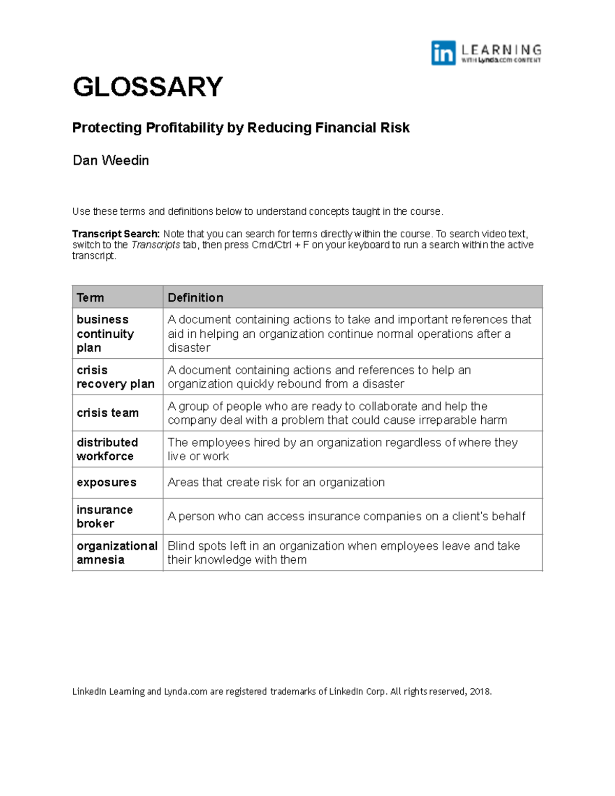 Glossary Protect Profitability Reducing Financial Risk - GLOSSARY ...