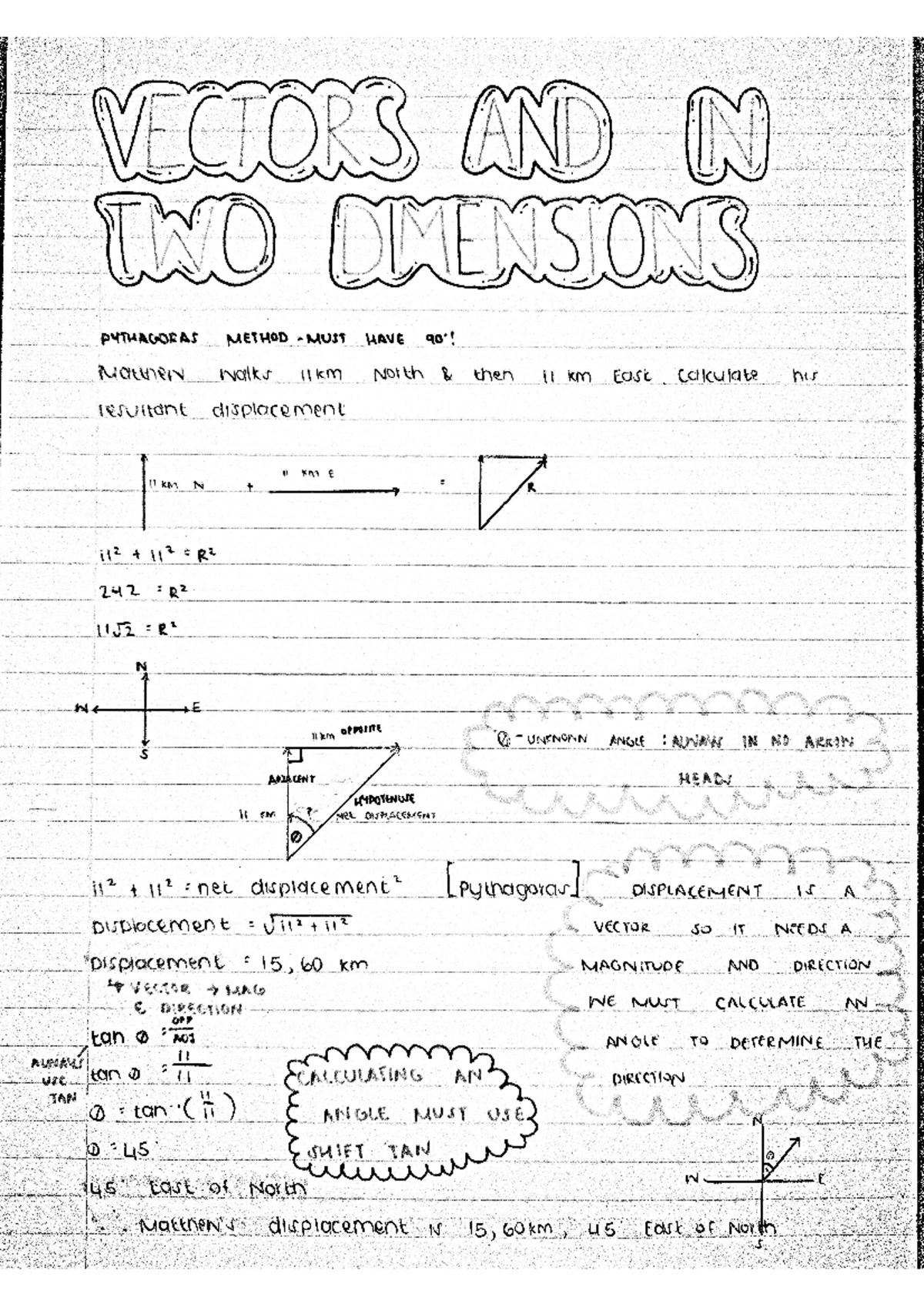 Vectors in 2 dimensions - VECTORS AND N TWO DIMENSIONS PYTHAGORAS ...