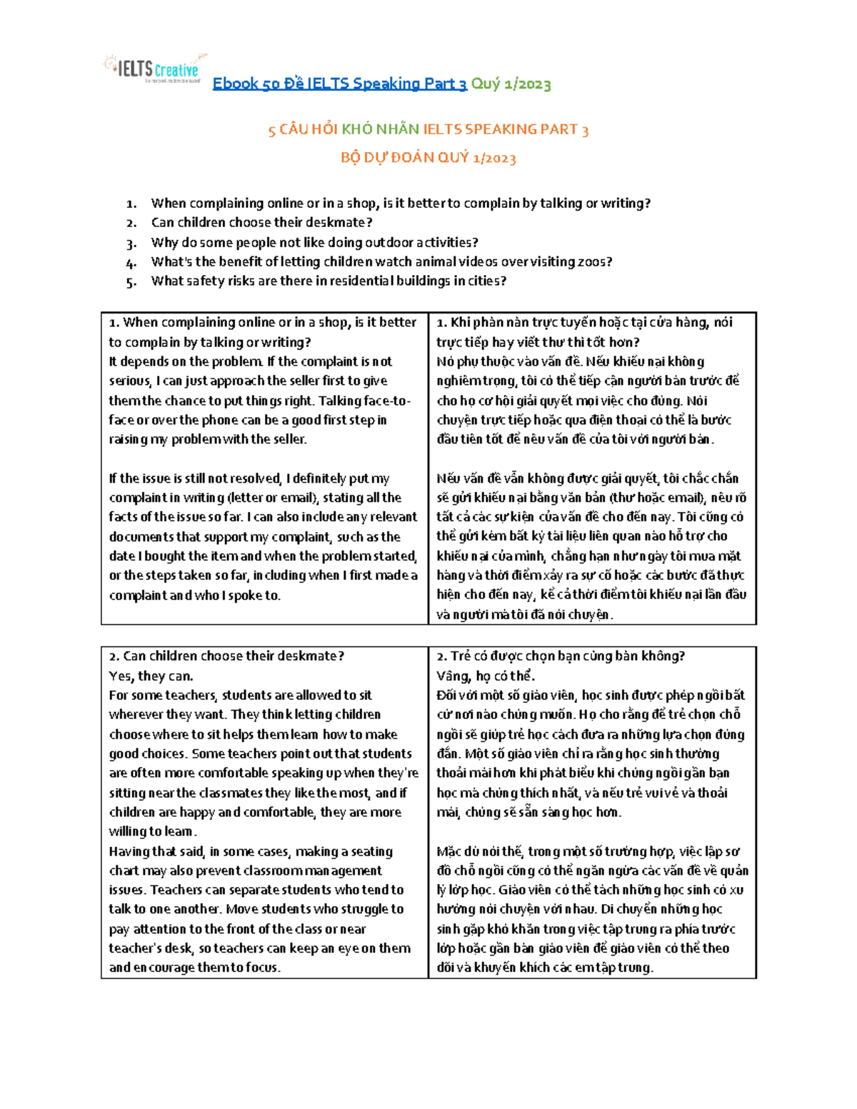 Ielts Speaking Part 3 quý 1 2023- 5 câu khó - Ebook 50 Đề IELTS ...