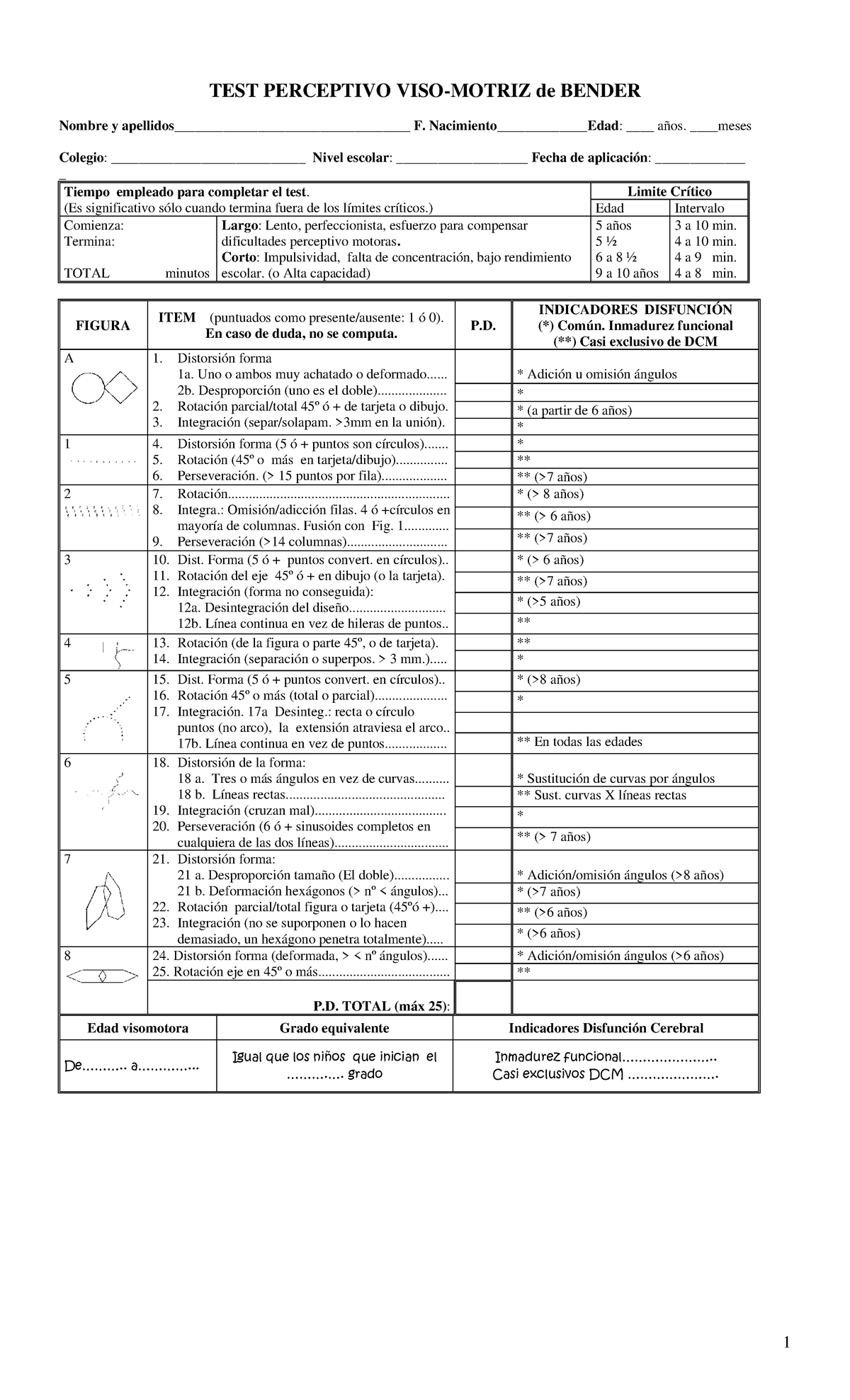 Protocolo Bender Koppitz - 1 TEST PERCEPTIVO VISO-MOTRIZ de BENDER ...