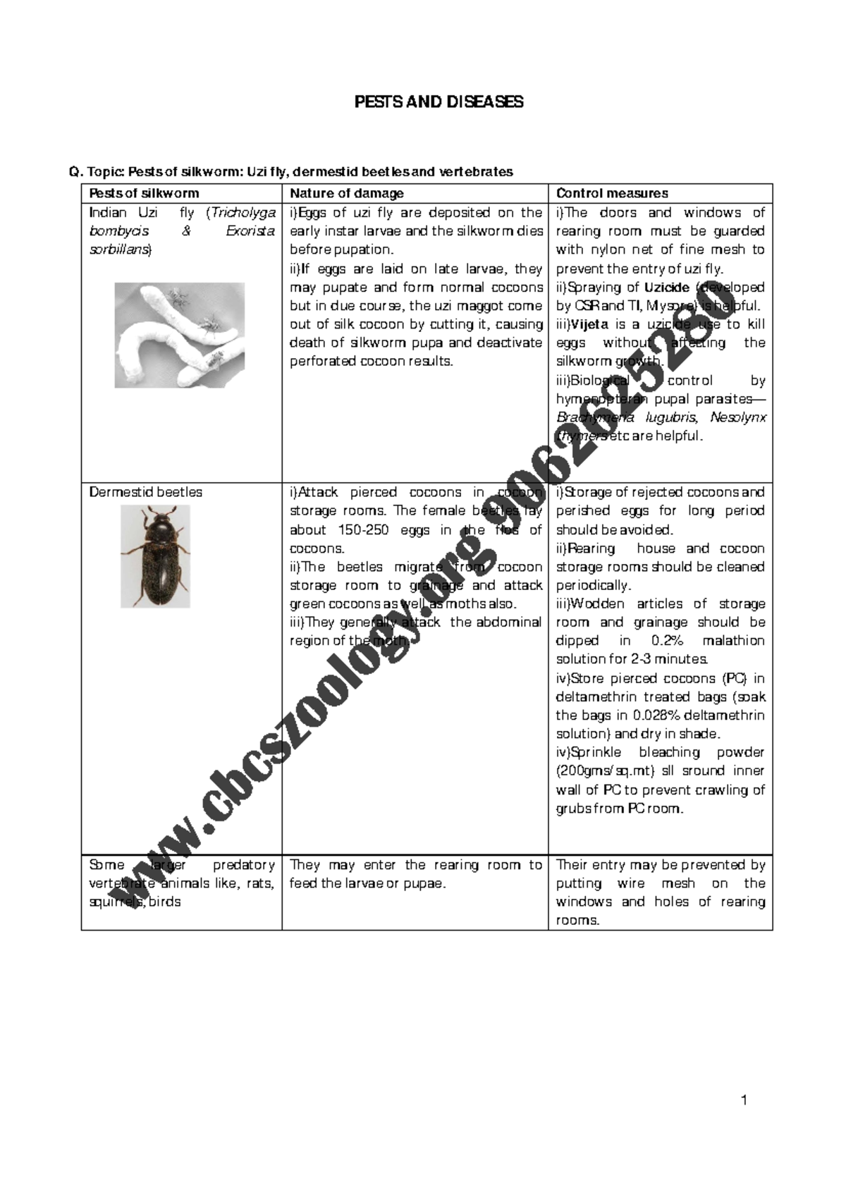 Pests and Diseases - Sericulture - 1 Q. Topic: Pests of silkworm: Uzi ...