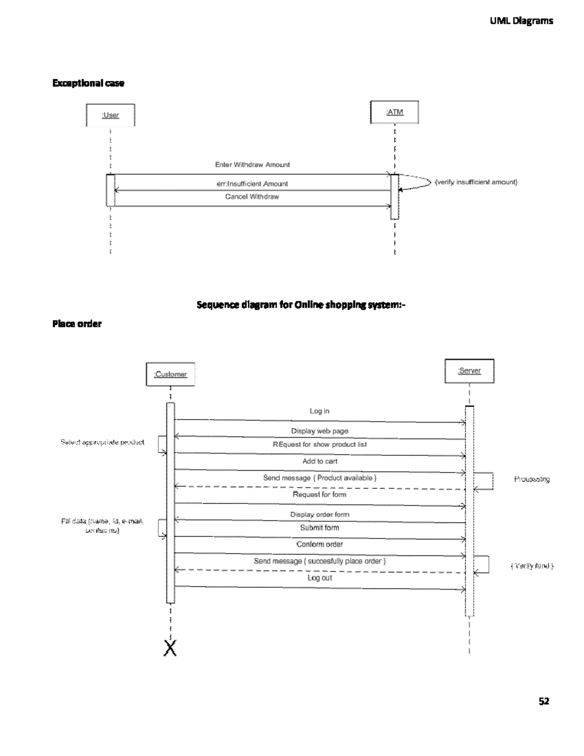 Sequence - Cnfjfofmtjroe - UML Diagrams Exceptional case User ATM Enter ...