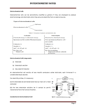 Gravimetric Analysis - Lecture notes 1,2 - Pharmaceutical Analysis ...