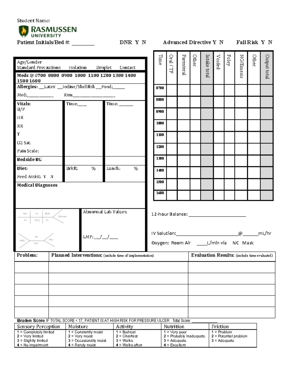BLANK Clinical Packet (Mental Included) - Patient Initials/Bed ...