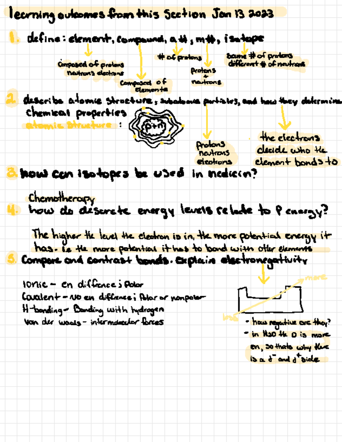 Nature of atoms learning outcomes - learning outcomes from this Section Jan 13 2023 1. - Studocu