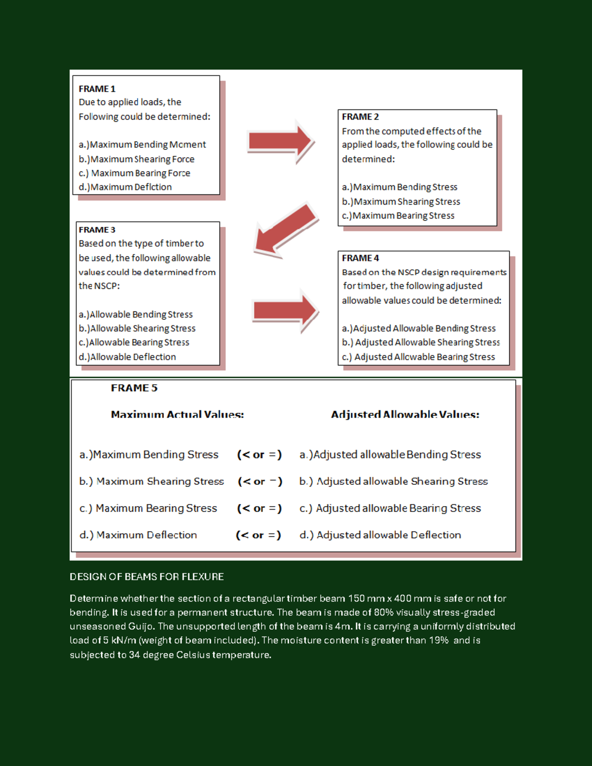 Notes-Timber - DESIGN OF BEAMS FOR FLEXURE Determine whether the ...